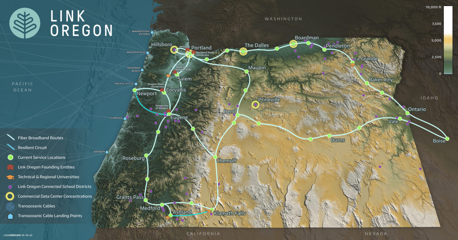 Who We Are – Link Oregon